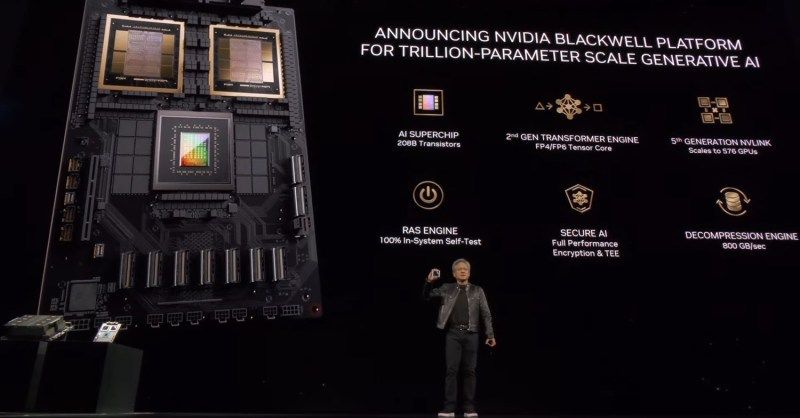 NVIDIA CUDA Applications Now Compatible with AMD GPUs Thanks to SCALE ...