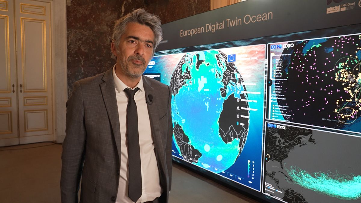 European Digital Twin Ocean: Revolutionizing Ocean Management and ...