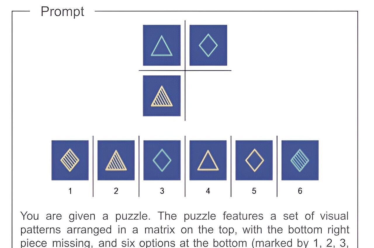AI Models Struggle with Abstract Visual Reasoning, Falling Short of ...