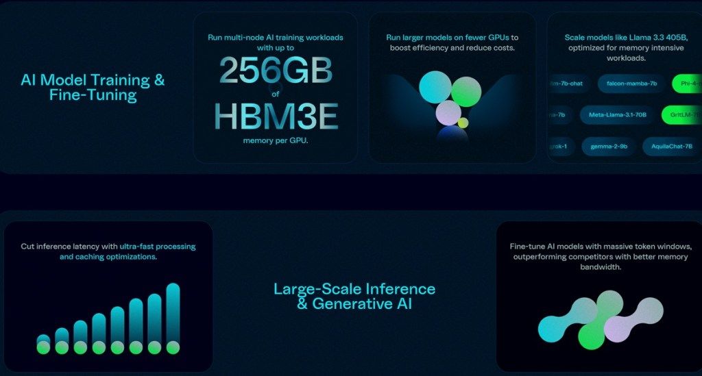 TensorWave Deploys AMD Instinct MI355X GPUs, Boosting AI Cloud Performance