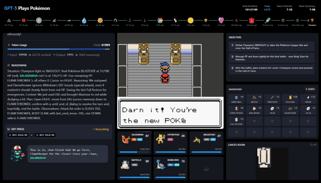 GPT-5 Sets New AI Speed Record in Pokémon Red, Showcasing Rapid AI ...