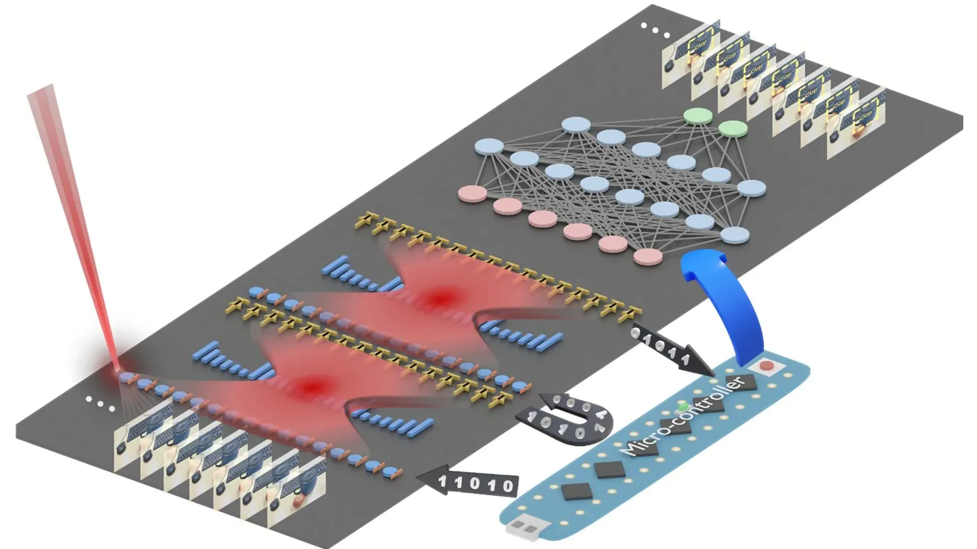 Revolutionary Light-Powered Chip Boosts AI Efficiency 100-Fold