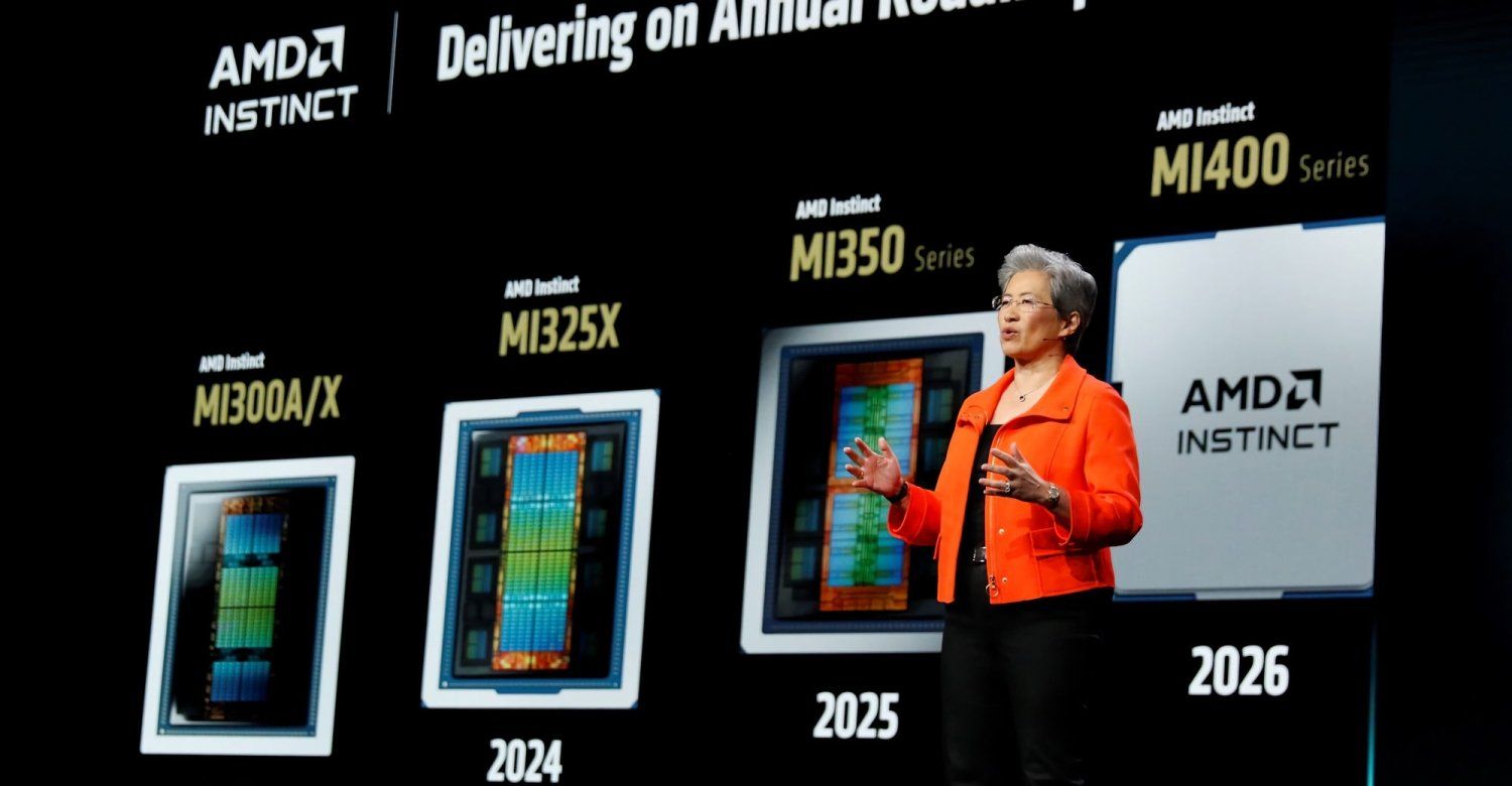 AMD Unveils Instinct MI400 and MI500 AI Accelerators to Challenge ...