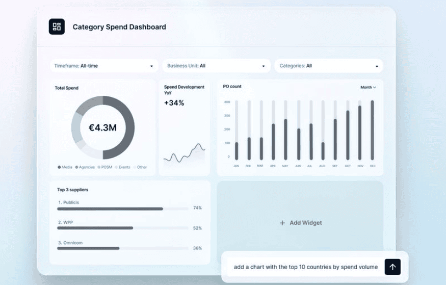 Procure AI Secures $13M to Revolutionize Enterprise Procurement with AI ...