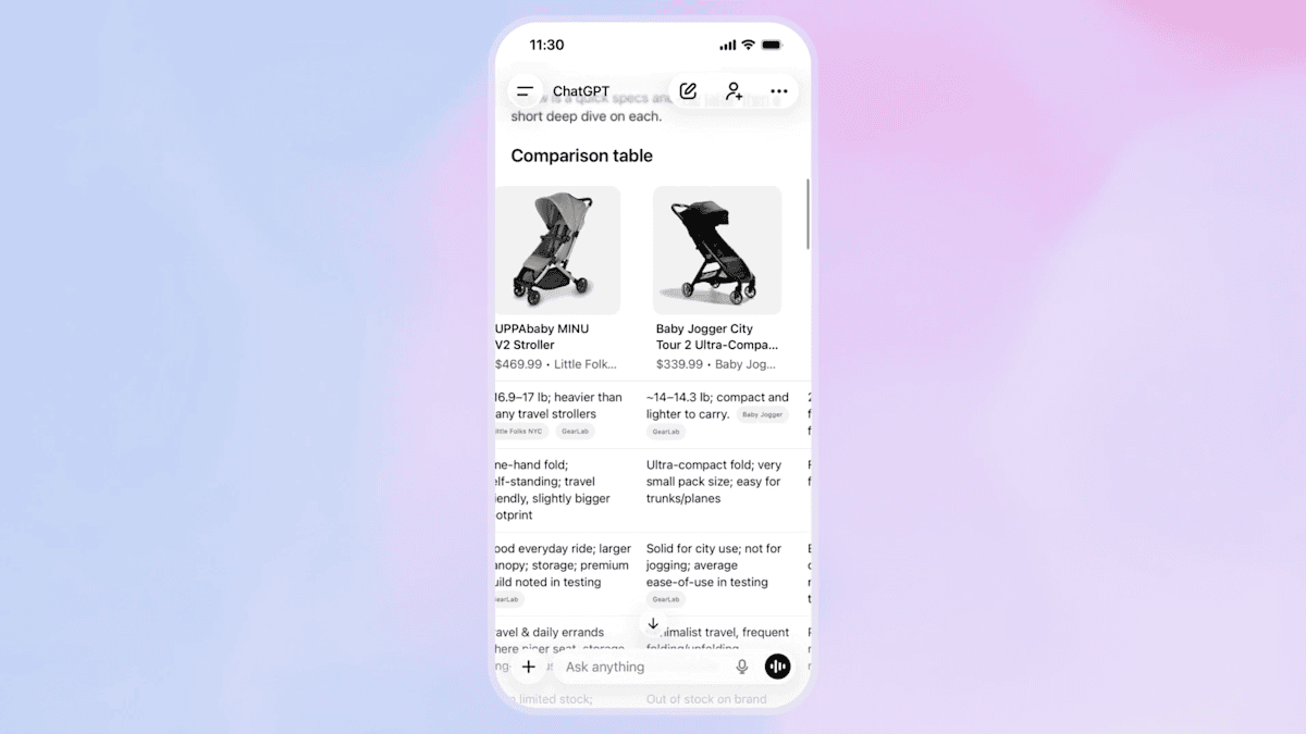 OpenAI Prepares to Introduce Ads to ChatGPT as Code Reveals Advertising ...