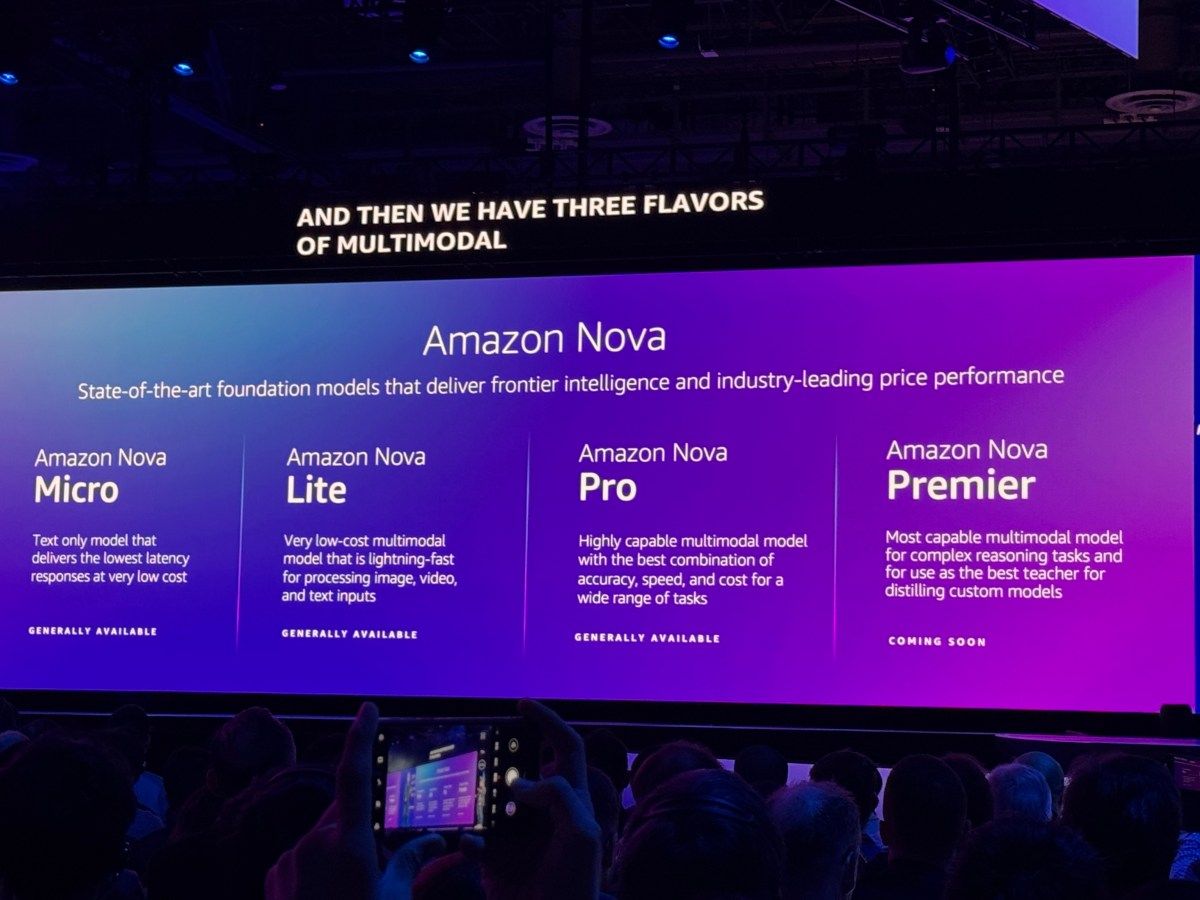 AWS Nova Forge: Build Custom AI Models for $100,000