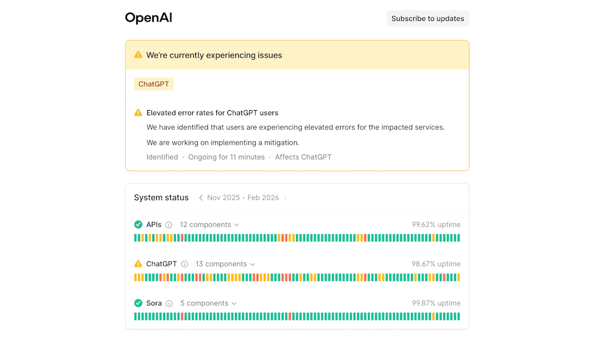ChatGPT Outage: OpenAI Resolves Major Disruption