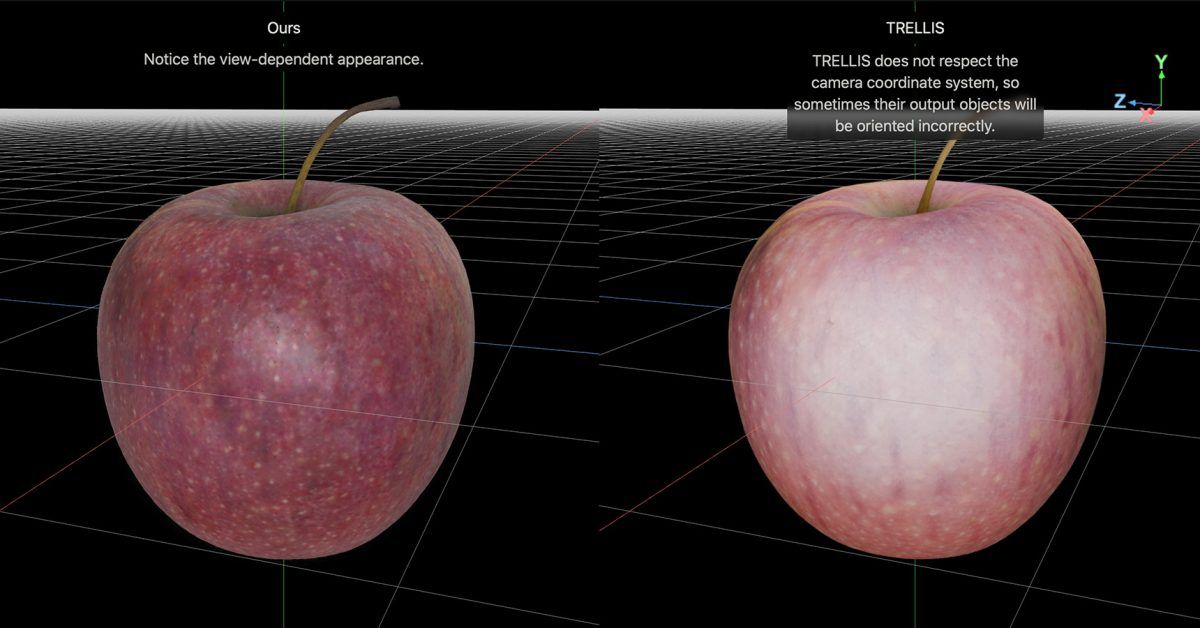 Apple LiTo AI Creates 3D Objects from Single Image