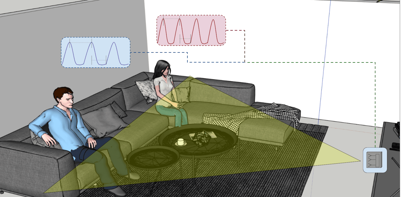 AI-Enhanced Radar Technology Revolutionizes Non-Contact Health Monitoring