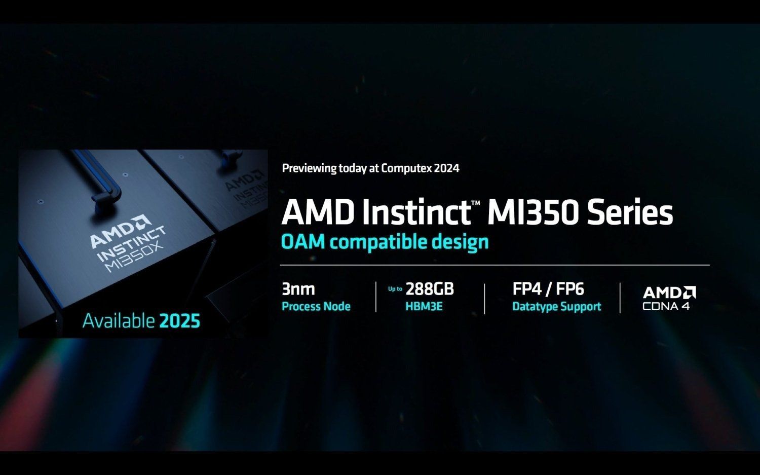 AMD Unveils Powerful MI350X and MI355X AI GPUs, Challenging Nvidia's ...