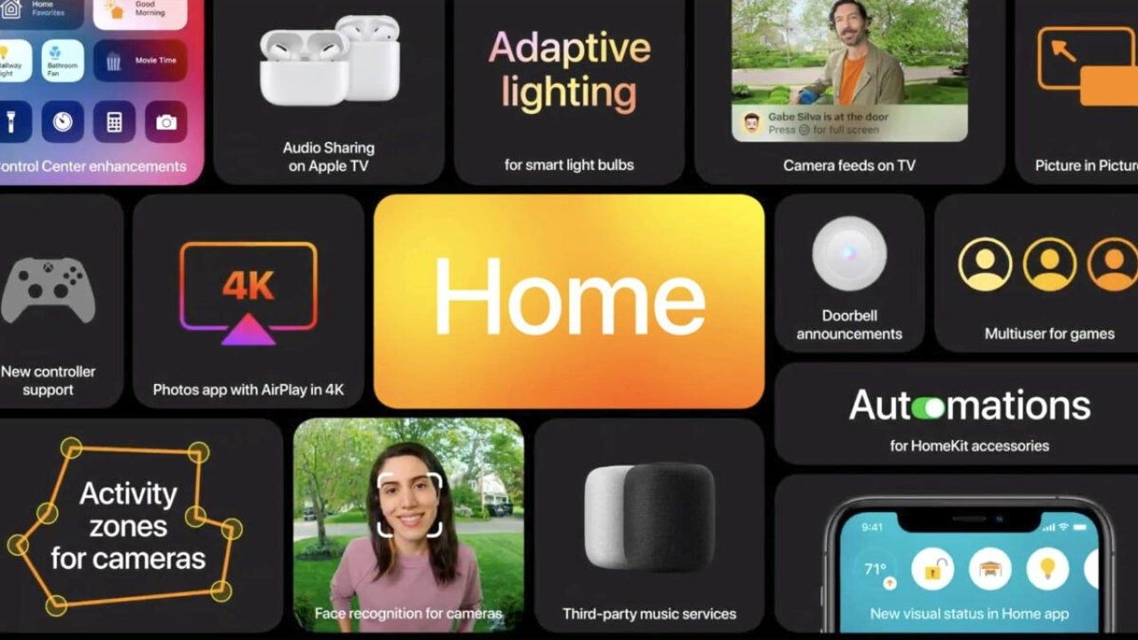 Apple's AI-Powered Security Camera: Revolutionizing Home Security with ...