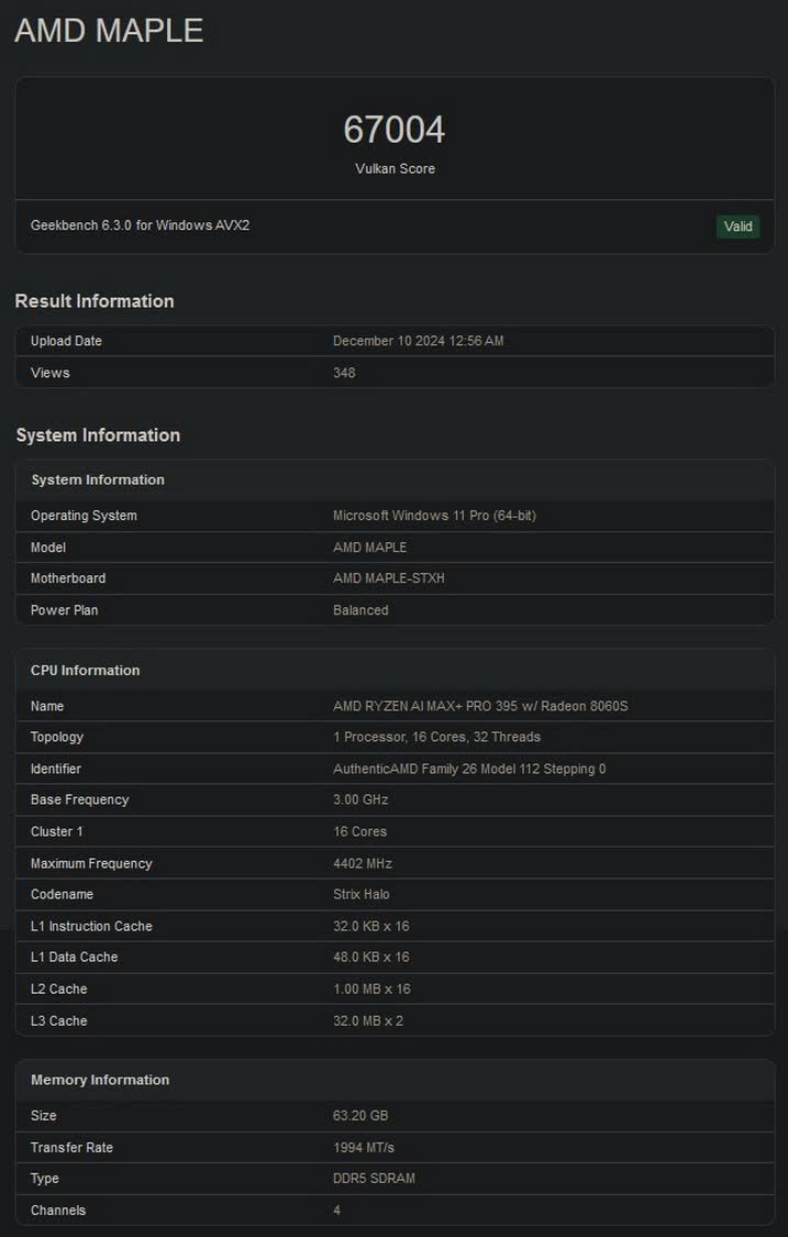 AMD's Ryzen AI Max+ 395 'Strix Halo' APU Leaks: Powerful Performance in ...