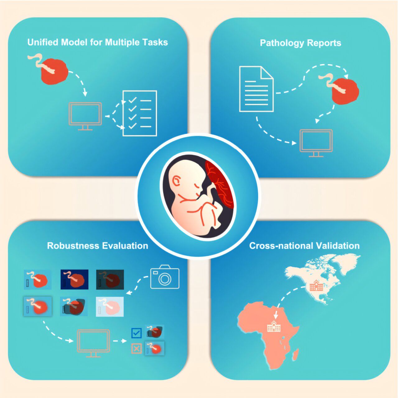 AI-Powered PlacentaVision Tool Revolutionizes Neonatal Care Through ...